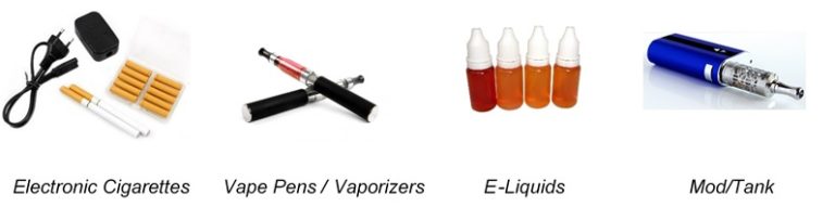 e-cig-case-study-types | San Francisco Tobacco-Free